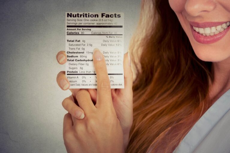 Nutrition Facts Label – Sip Smarter